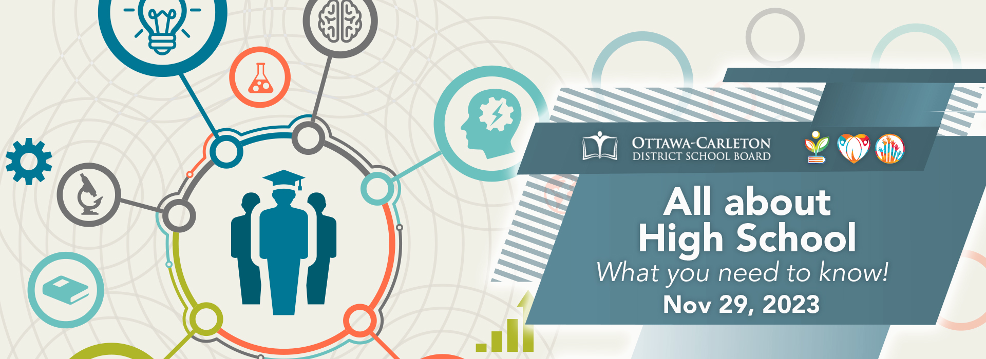 OCDSB - All About High School