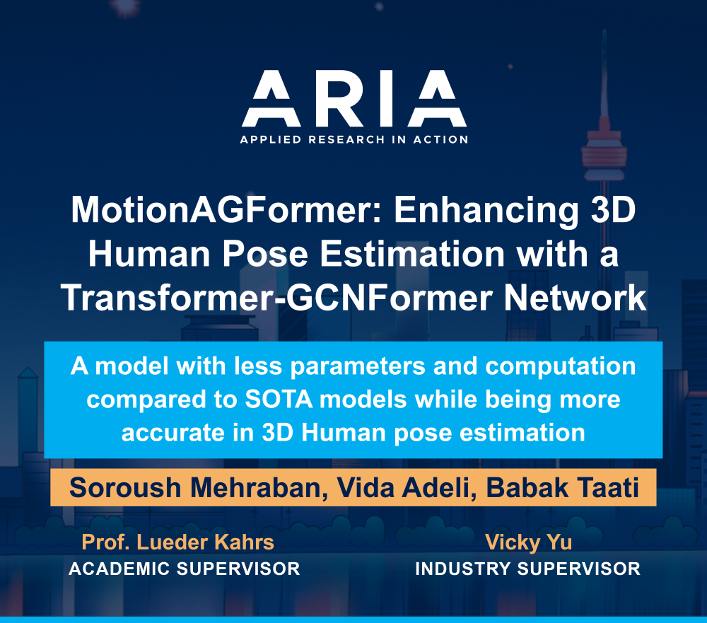 Applied Research in Action Showcase